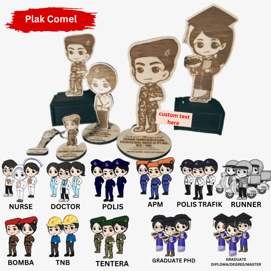 [SIAP 1 HARI] Plak Comel Tema Uniform Polis/Tentera/Nurse/Doktor/APM ...