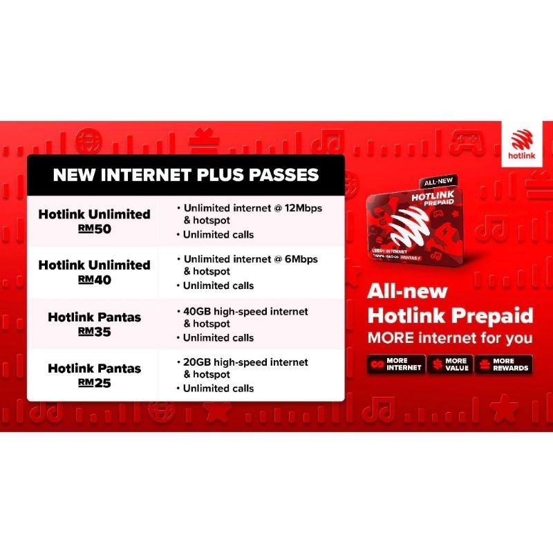 Simkad Maxis Hotlink Prepaid Unlimited (Boleh Pilih Number Baru / Kekal ...