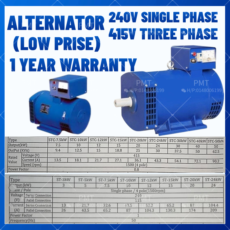 (Low Price)HINCO 3KW~40KW 240V Single Phase & 415V Three Phase ac ...