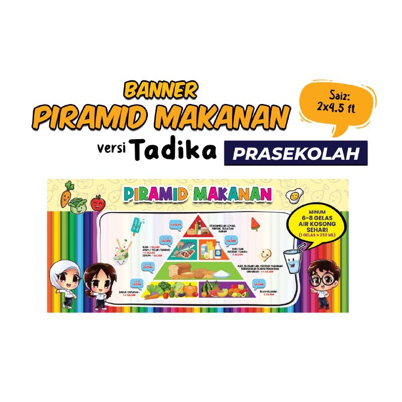 BANNER PIRAMID MAKANAN |TADIKA KEMAS| PEPADUAN| PASTI| PRASEKOLAH ...