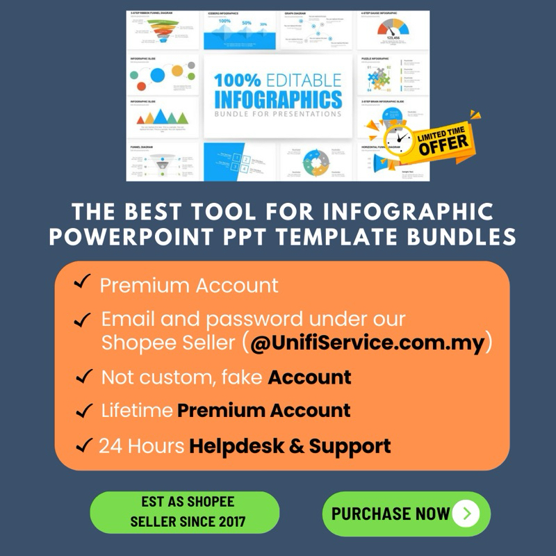 🔥 Infographic PowerPoint Templates 2024 + FREE GIFT🔥Lowest Price In ...