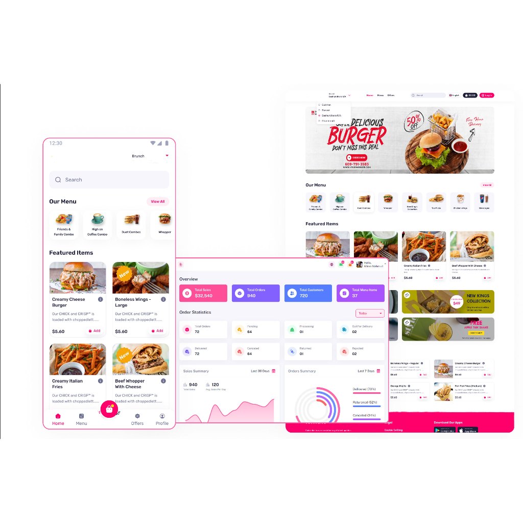Restaurant Food Delivery System with Admin Panel & Delivery Man App ...