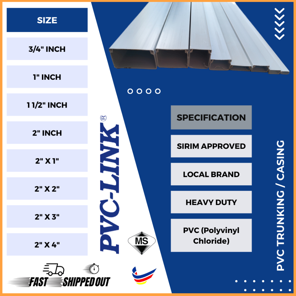PVC CASING WIRING / PVC TRUNKING / WAYAR ELEKTRIK CASING SIRIM APPROVED ...