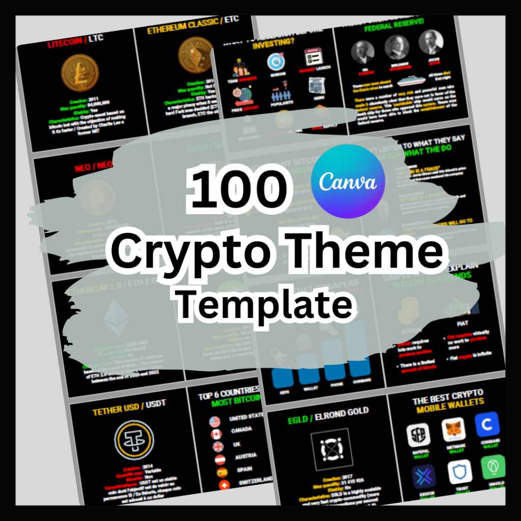 100 Crypto Theme Template [Canva Template] | Shopee Malaysia