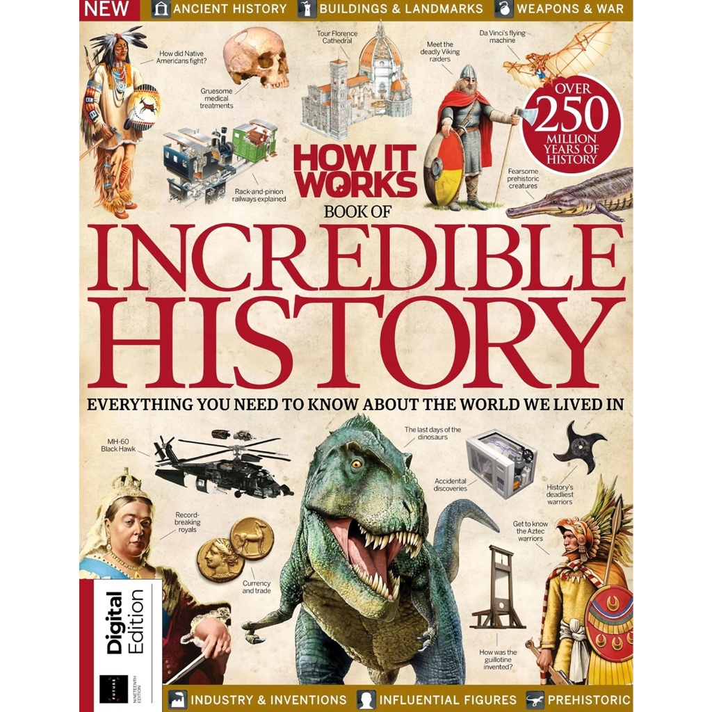 (Ebook) How It Works - Book Of Incredible History, 18th Edition ...