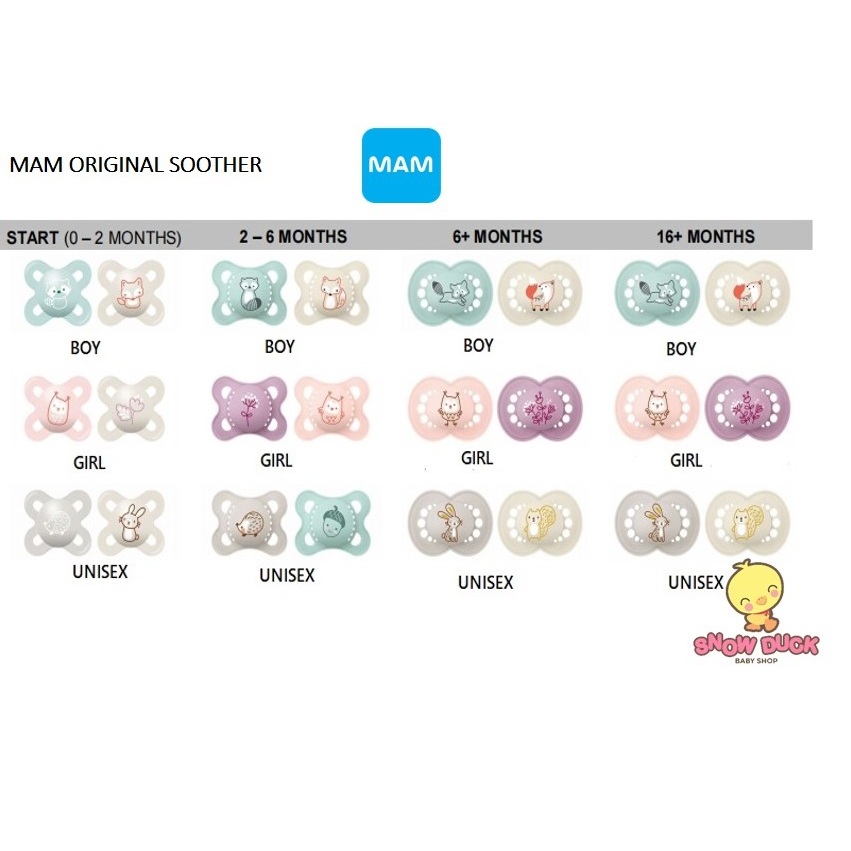 Mam Pacifier - Original (Start/ 2-6m/ 6+/ 16+) Twin Pack | Shopee Malaysia