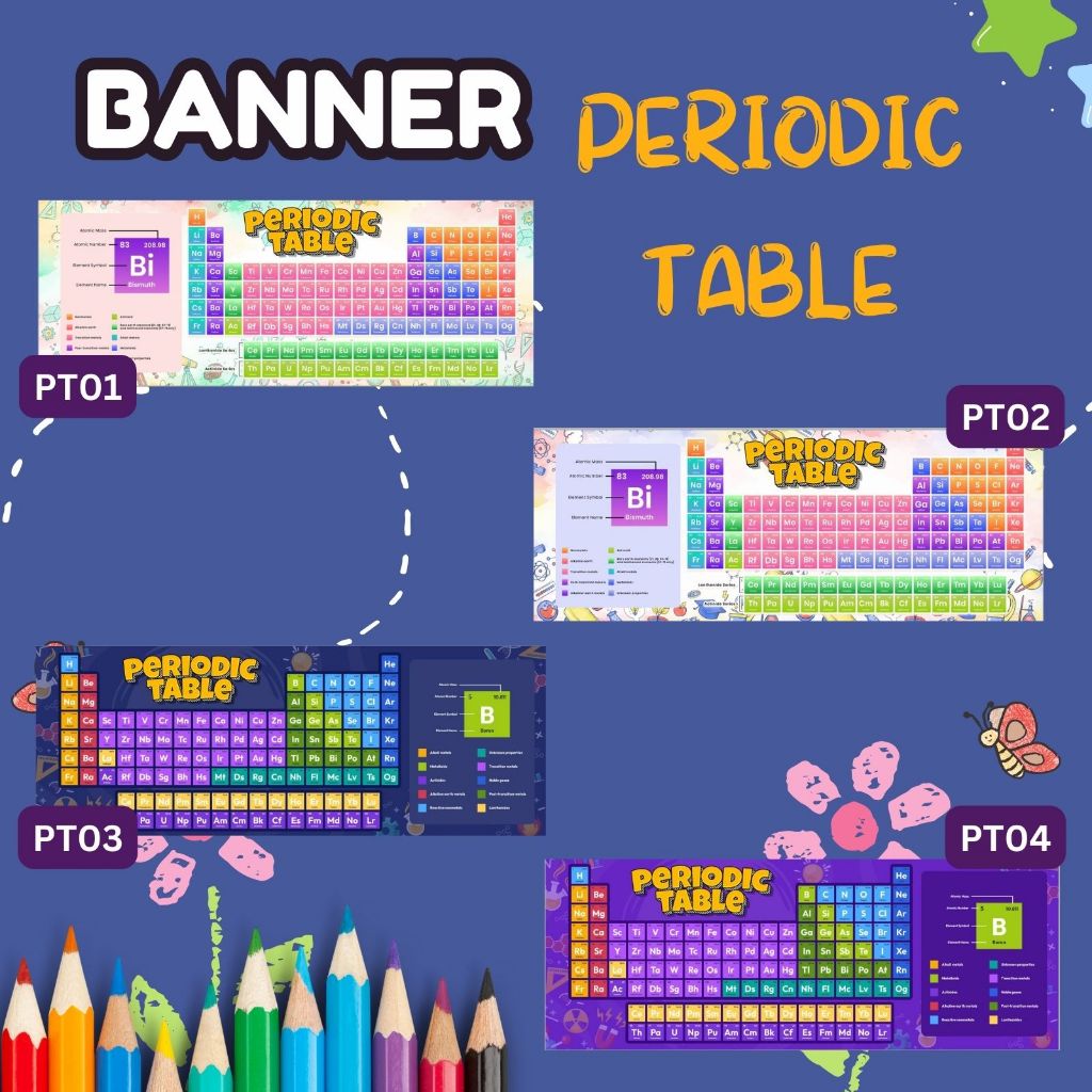 BANNER KECERIAAN PERIODIC TABLE | Shopee Malaysia