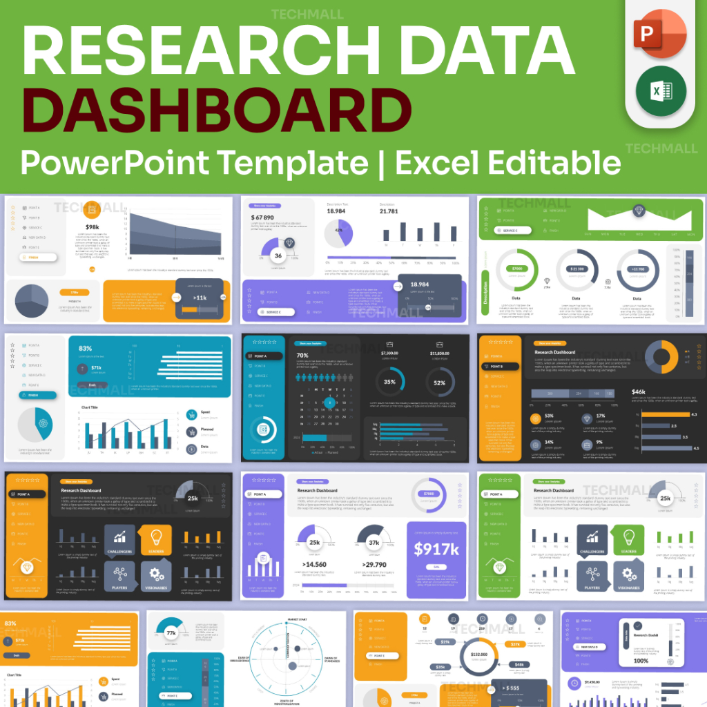 Research Interactive Dashboards Dynamic Powerpoint Presentation Versatile Template - Easy Excel ...
