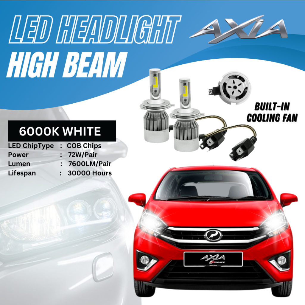 【TOP QUALITY】2PC PERODUA AXIA High Beam Headlight Head Lamp Light LED ...