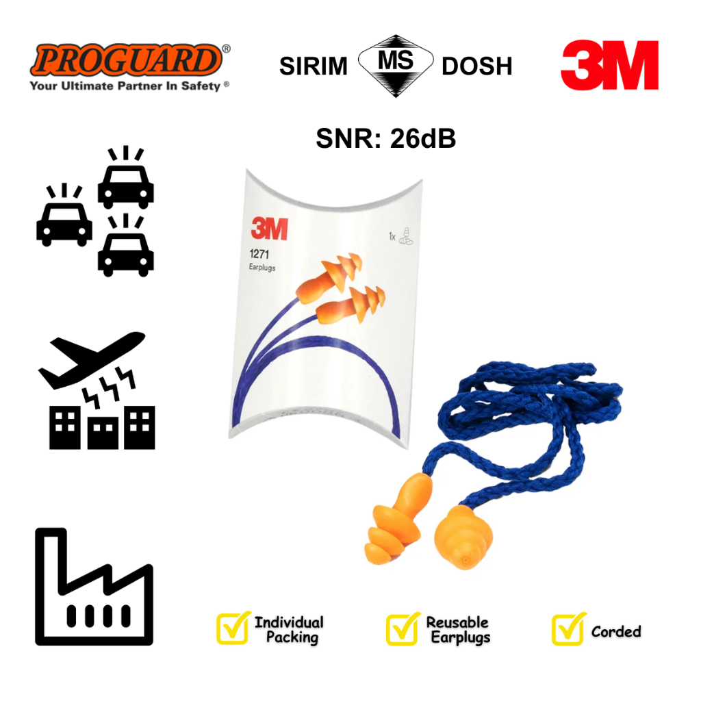 (5 Prs/Pck) SNR 26dB 3M 1271 Reusable Corded Earplug with Box Noise ...