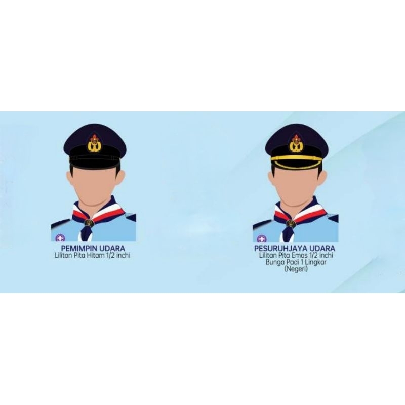Topi peak kelana / pemimpin pengakap udara / Pesuruhjaya pengakap udara ...