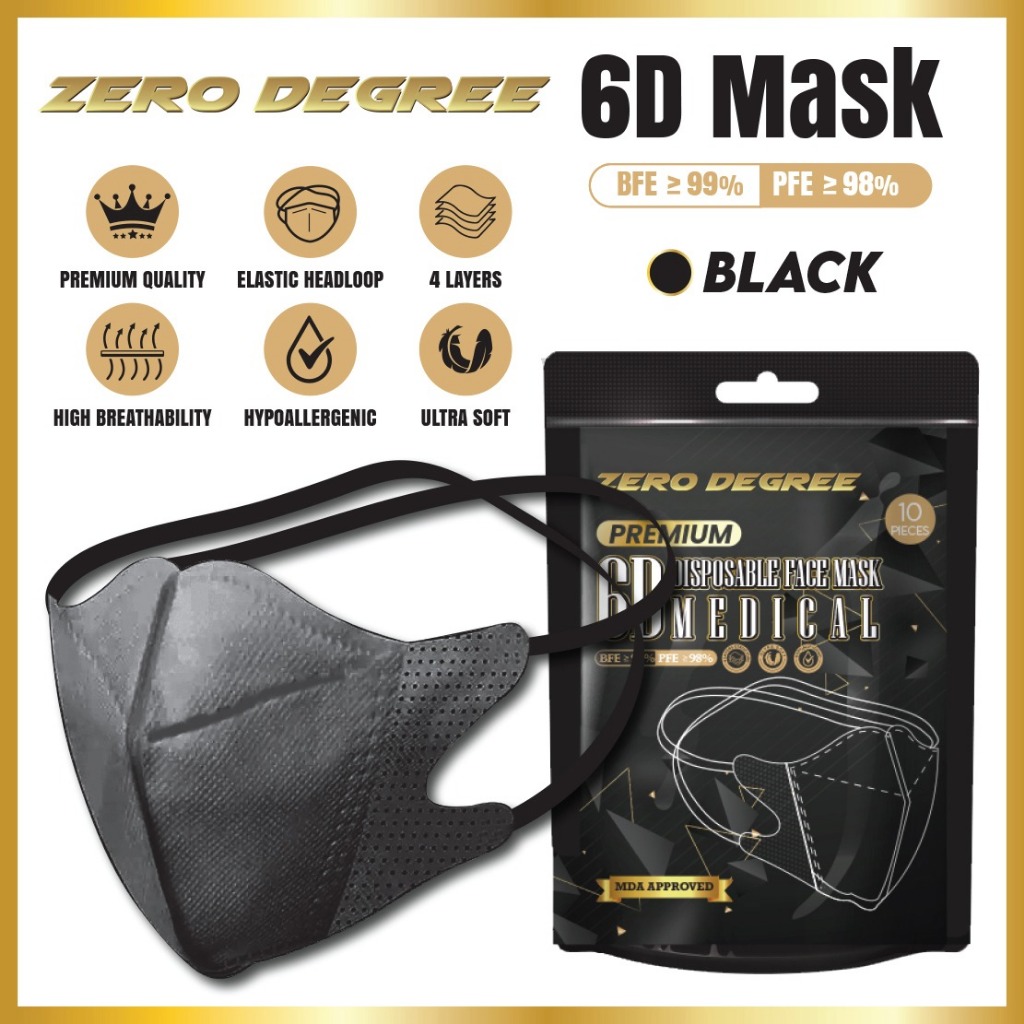 Medical Face Mask 4ply 50pcs⚡ZERO DEGREE 4ply Colour Mask Premium high ...