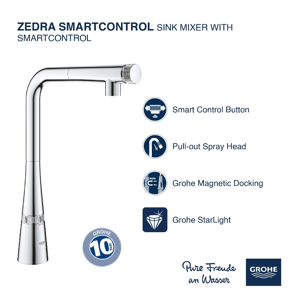 GROHE 31593002 ZEDRA SMARTCONTROL Sink Mixer With SmartControl | Shopee ...