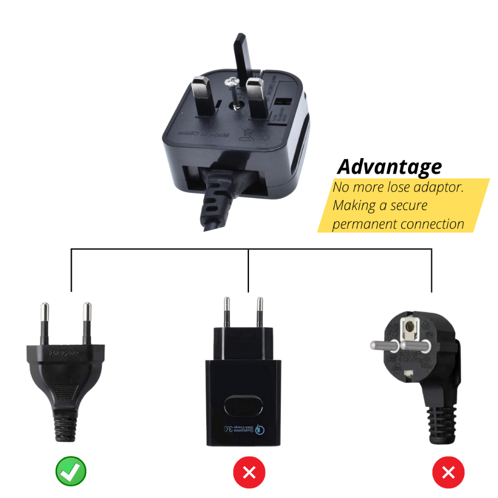 (EU TO UK | FUSED) EURO/US 2 Pin Plug Converter / 2 Pin To 3 Pin Plug ...