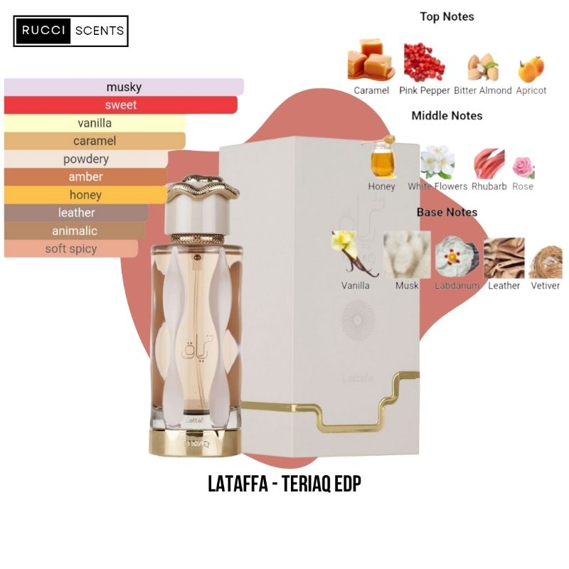 [Decant] Lattafa - TERIAQ EDP 5ml/10ml | Shopee Malaysia