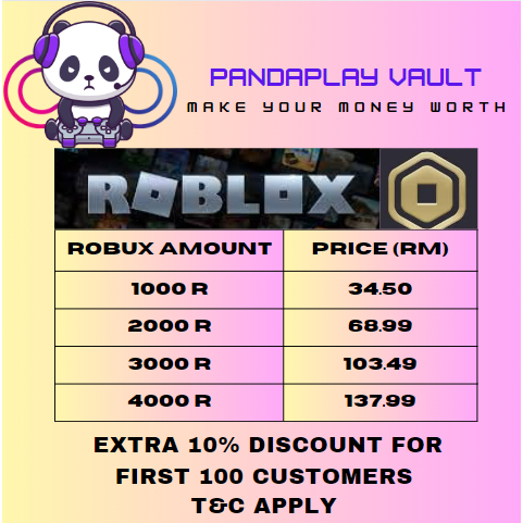 ROBLOX 1000 - 8000 R [TRUSTED & CHEAPEST GUARENTEED] R-OBUX 3-5 days ...