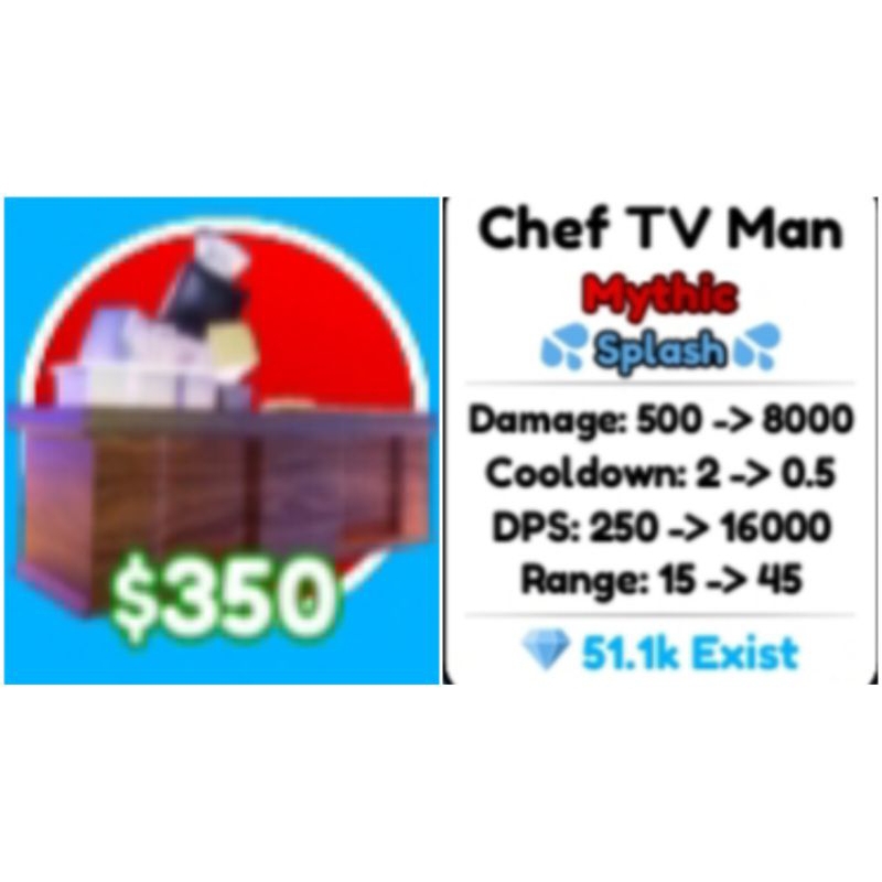 Chef TV Man Toilet Tower Defence | Shopee Malaysia