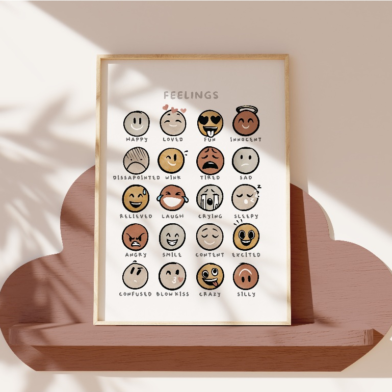 Feelings Poster with Frame in Terracotta theme (Nursery Series) A4/A3 ...
