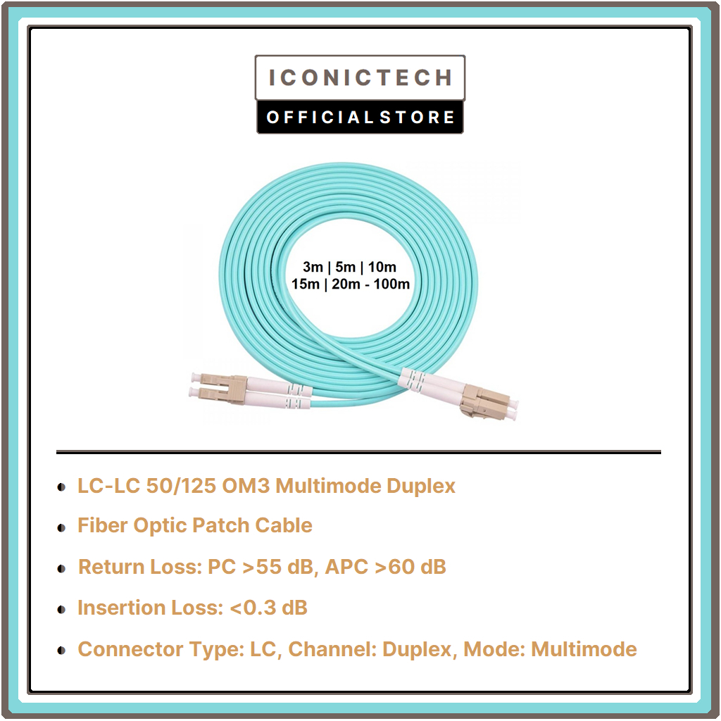 LC-LC 50/125 OM3 Multimode Duplex Fiber Optic Patch Cable (LCLC-OM3) 3M ...