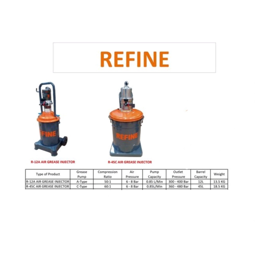 REFINE High Pressure Air Grease Pump Injector (Model:R-12A) | Shopee ...
