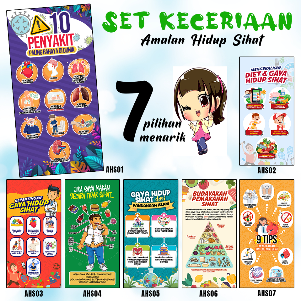 Set Info Amalan Hidup Sihat - Hiasan Kantin / Keceriaan Sekolah ...