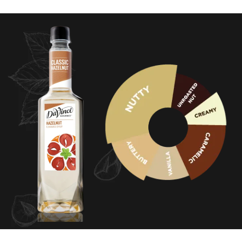 Davinci Hazelnut Syrup Coffee Syrup Cordial | Shopee Malaysia