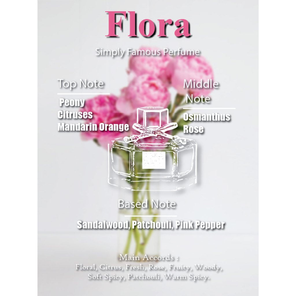 Simply Famous - FLORAA Eau De Parfum | Shopee Malaysia