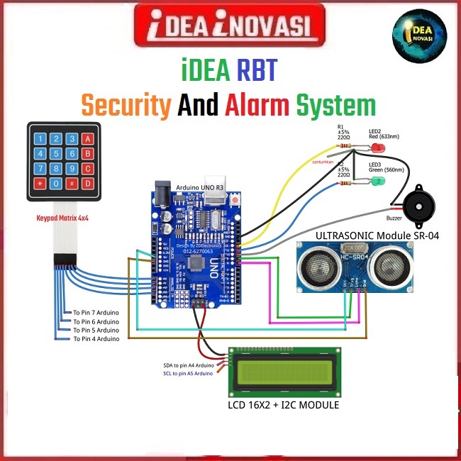 projek rbt- security and alarm system | Shopee Malaysia projek rbt- security and alarm system | Shopee Malaysia