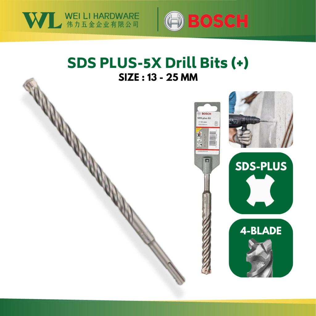BOSCH 13-25mm SDS PLUS-5X Drill Bits / sds plus drill bit / masonry ...
