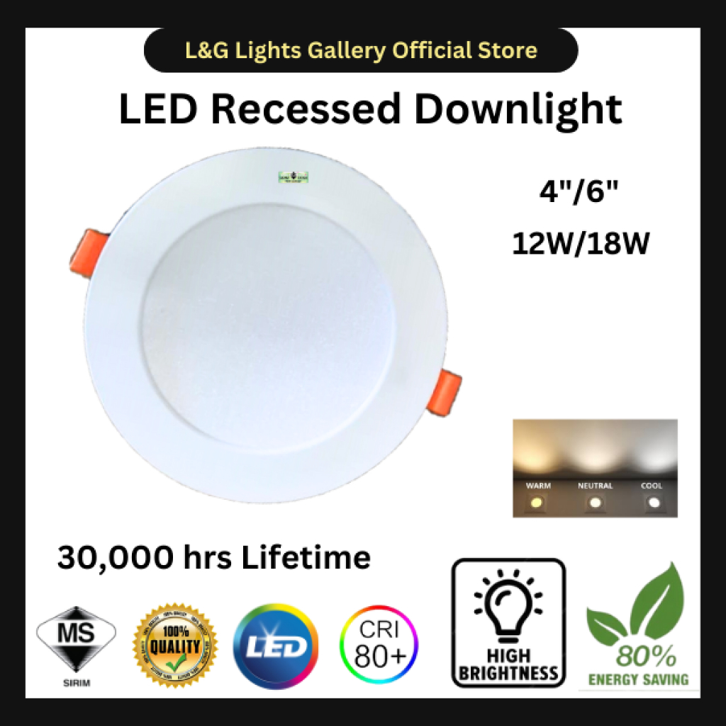 lglights Backlit LED Downlight 12W/18W NX12 lampu siling Sirim Ceiling ...