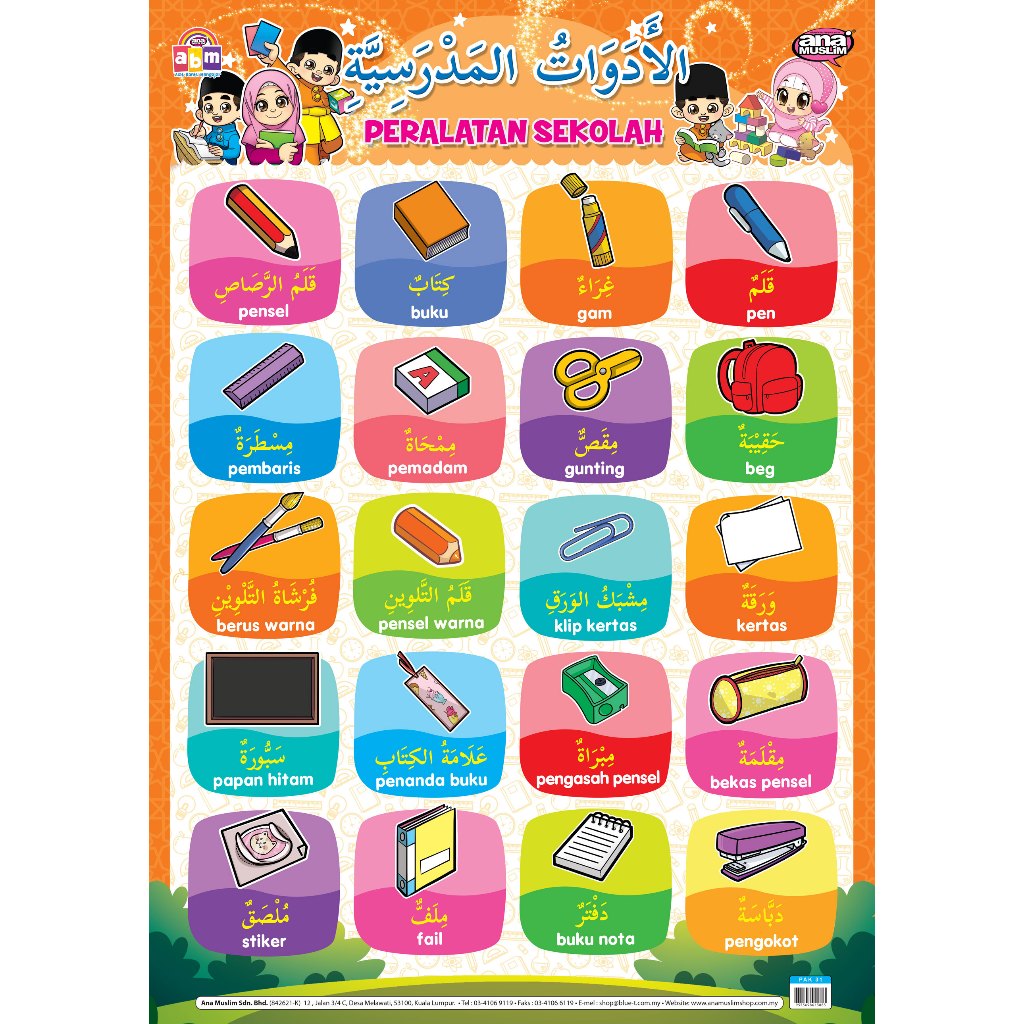 Koleksi Lengkap Poster Pendidikan Ana Muslim l Belajar ABC/123/Alif Ba ...