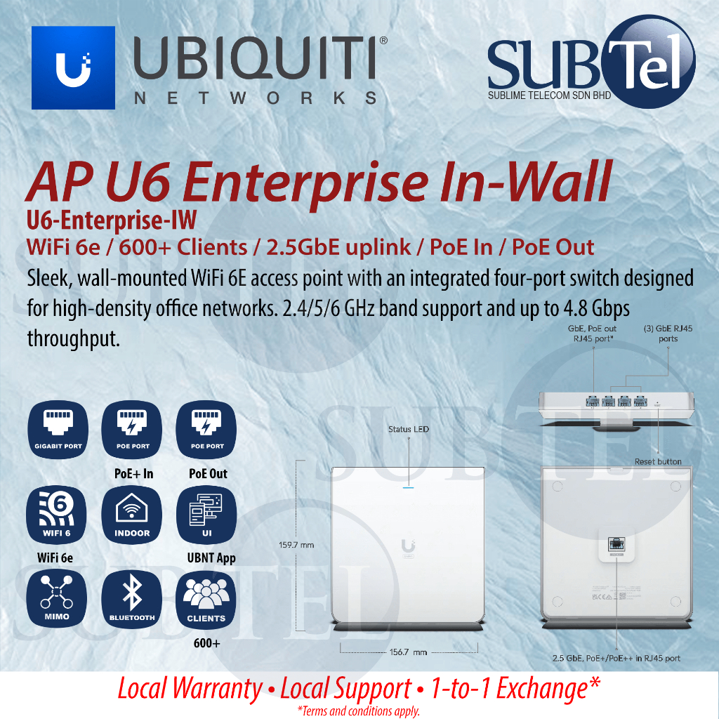 Ubiquiti Access Point U6 Enterprise IW U6-Enterprise-IW WiFi6 2.4/5 ...