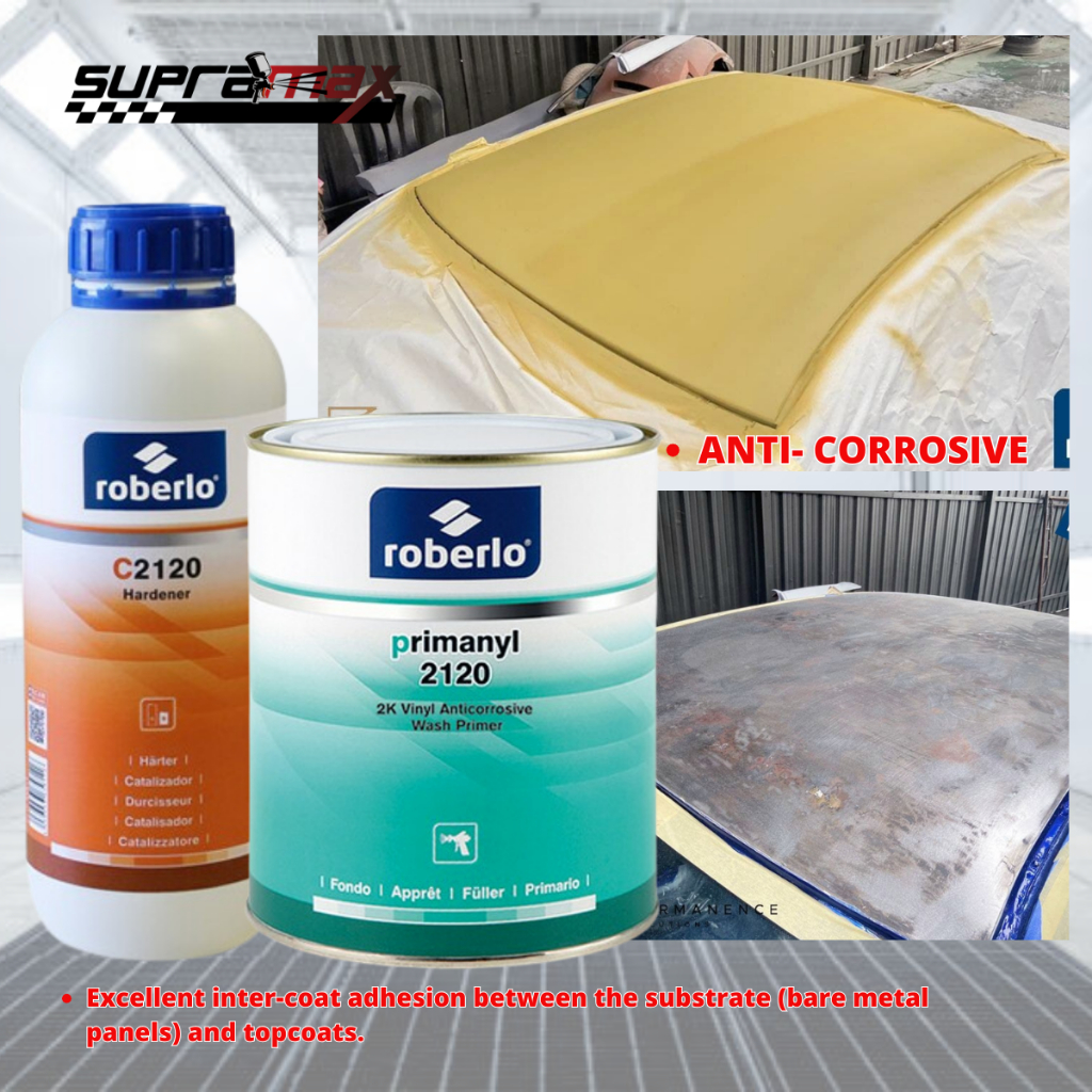 Roberlo Etching Primer Primanyl 2120 2K Anti-Corrosive Wash/ Etch Primer Tahan Karat untuk Bare ...
