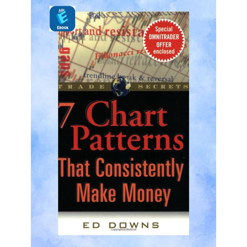 7 Chart Patterns That Consistently Make Money | Trading | Shopee Malaysia