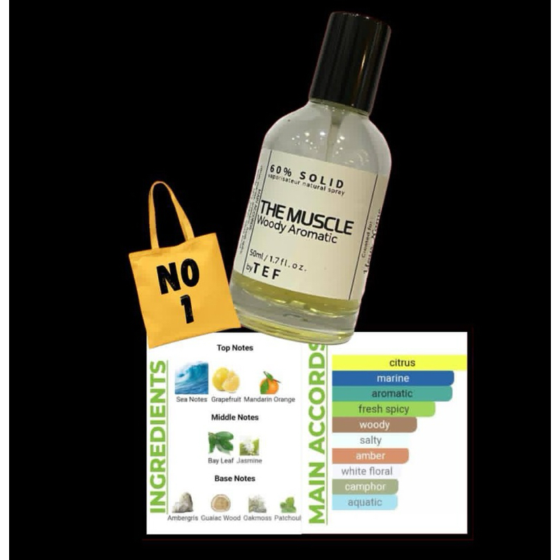 The Muscle by The End Fragrance (For Men) | Shopee Malaysia