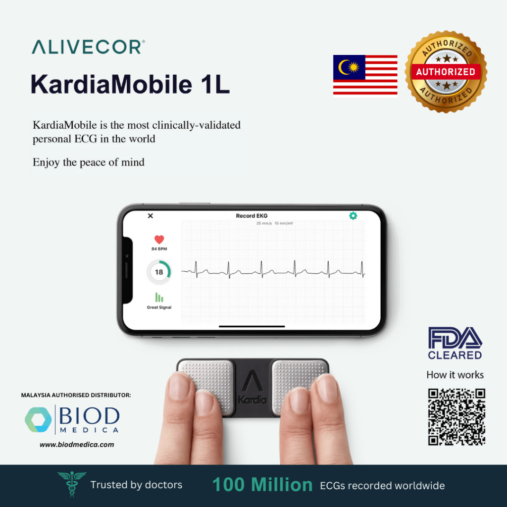 AliveCor Kardia Mobile 1L | Portable Instant ECG Device | Heart Monitor ...