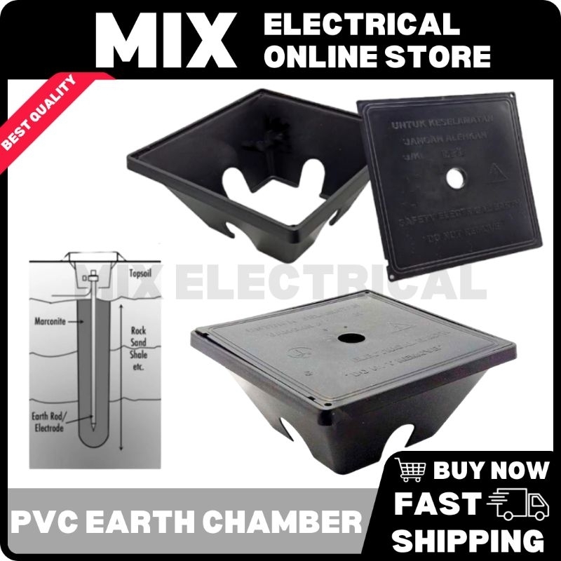 7" x 7 " PVC Earth Chamber With Cover PVC Link PVC Earth Chamber ...