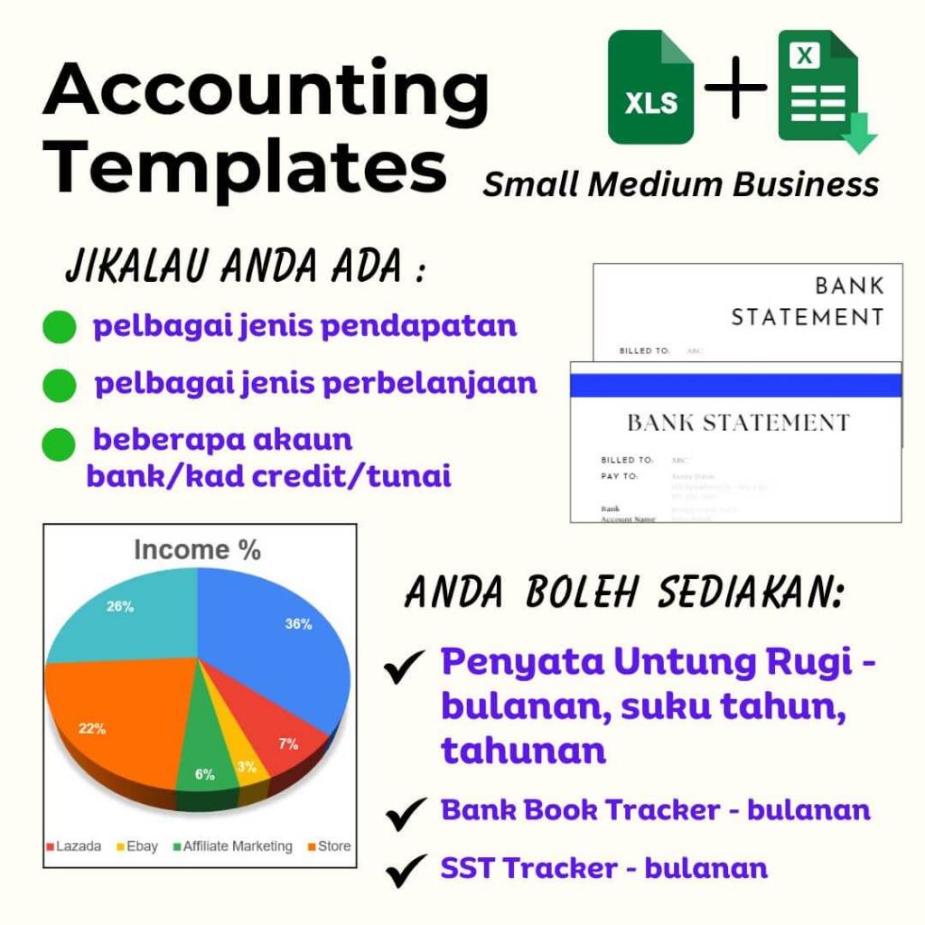 Penyata Untung Rugi, Accounting Template, Simple Accounting Book, Akaun ...