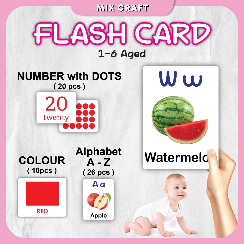 FLASH CARD | flash card for kids alphabet ABC card number card colour ...