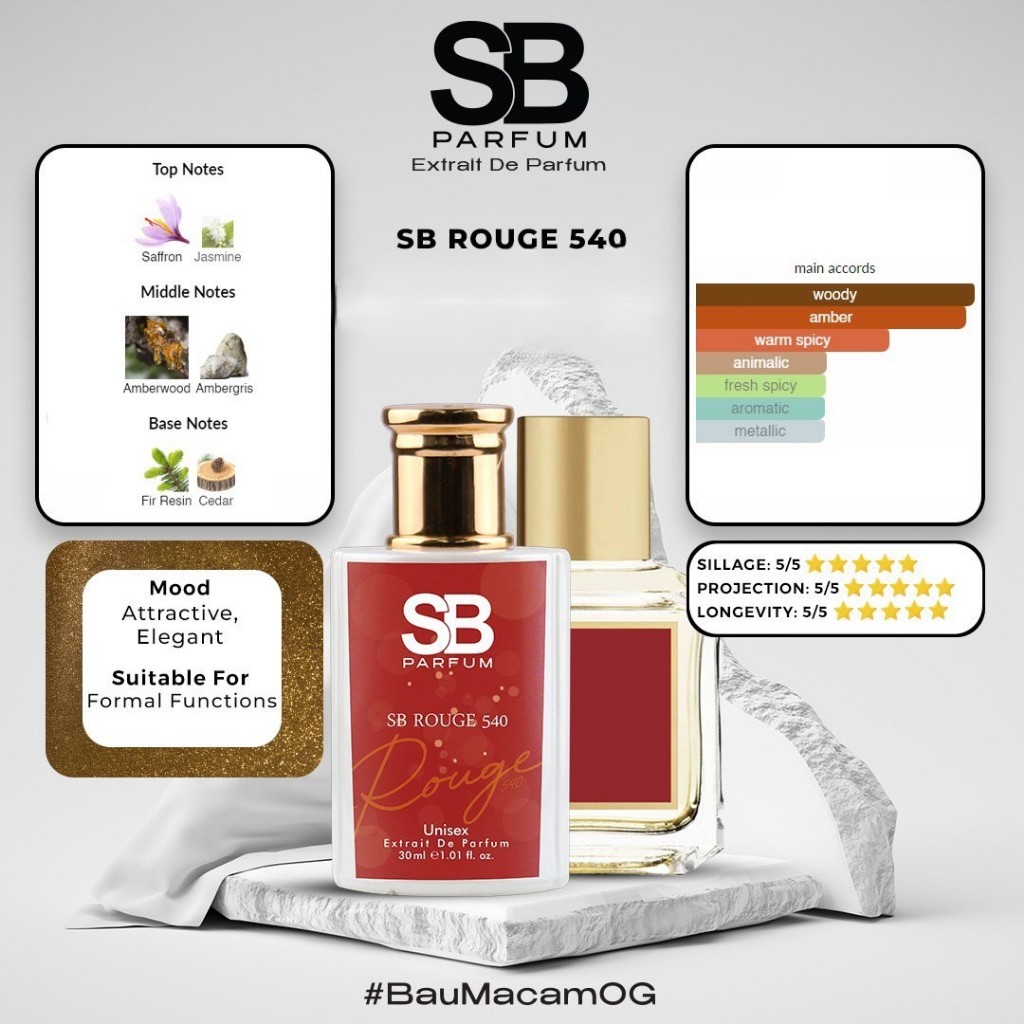 SB PARFUM ROUGE 540 EDP 30ml FOR MEN NEW PACKAGING OF SUGARBOMB PERFUME MAGIC MADNESS | Shopee ...