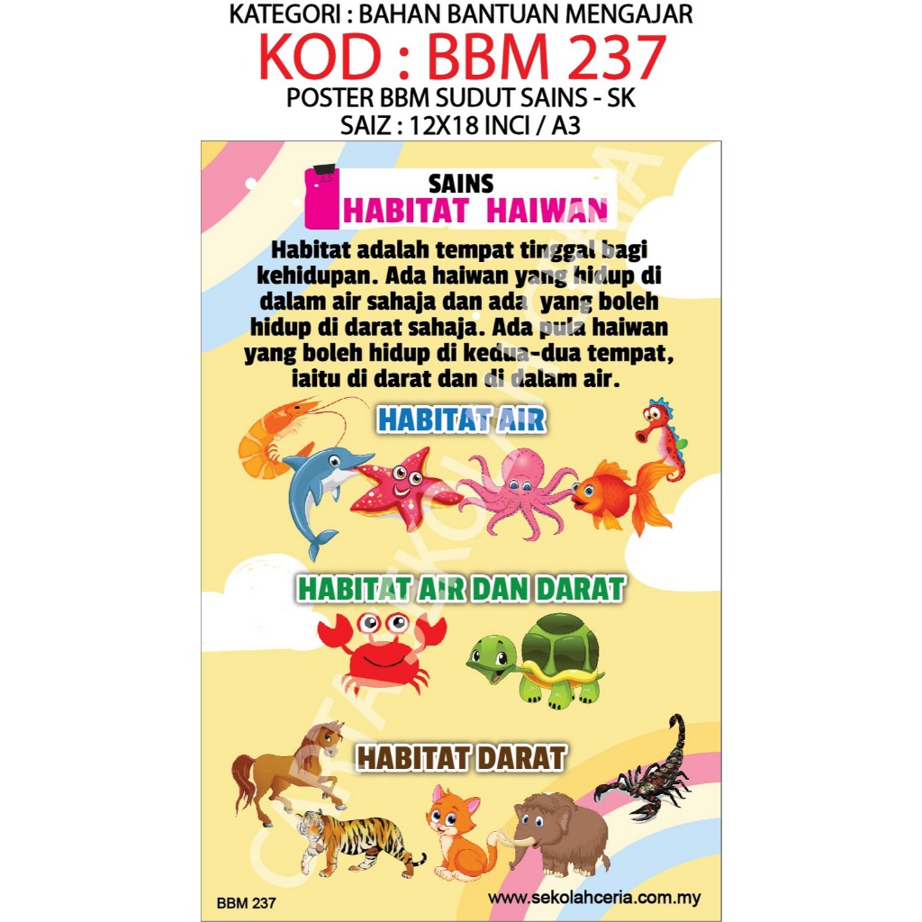 🏃1 DAYSHIP🏃 12 Design Poster Sudut Sains SK - Saiz A3 JIMAT! (Gp1 ...