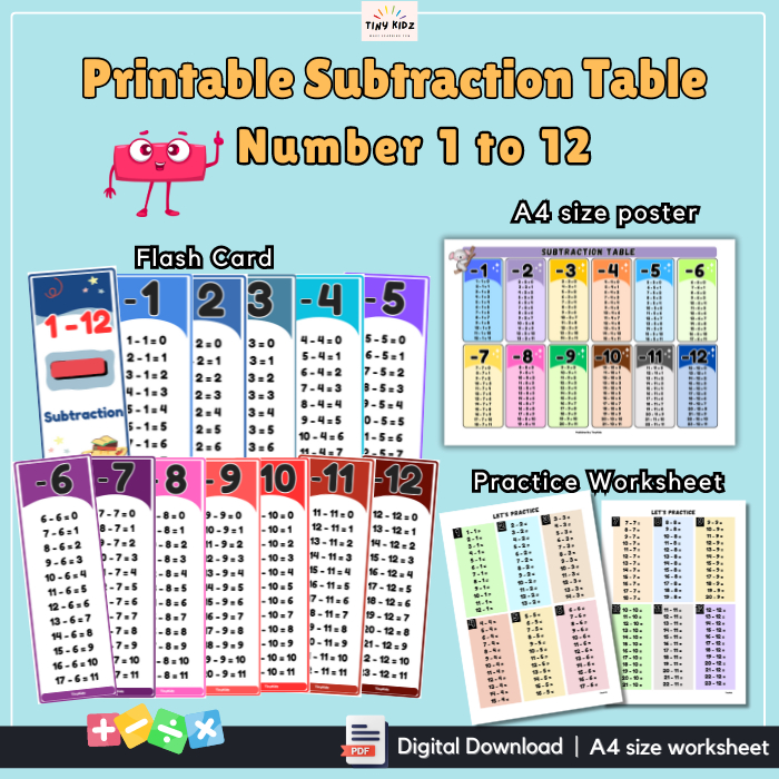 PDF Digital Printable Math Subtraction table 1-12 for kindergarten ...