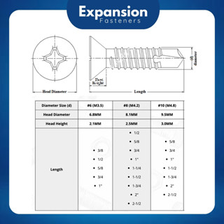 Self Drilling Screw FLAT Head Zin DS-skru bsei SCREW FOR METAL SKRU ...