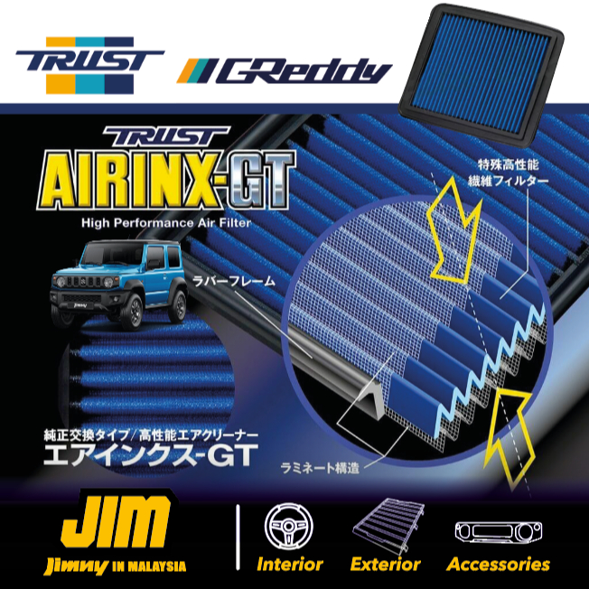 Malaysia Ready Stock :: Trust GReddy Airinx-gt for Suzuki JIMNY Sierra Jb74w 12592512 Original ...