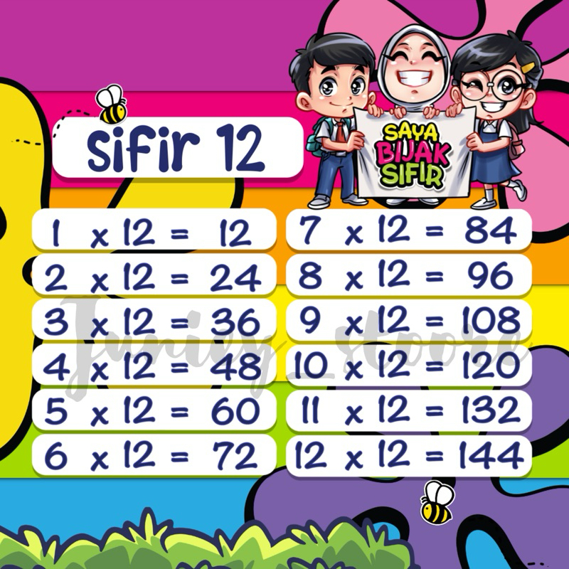 Banner Sifir - Matematik Set Sifir 2-12 (11pcs) | Shopee Malaysia