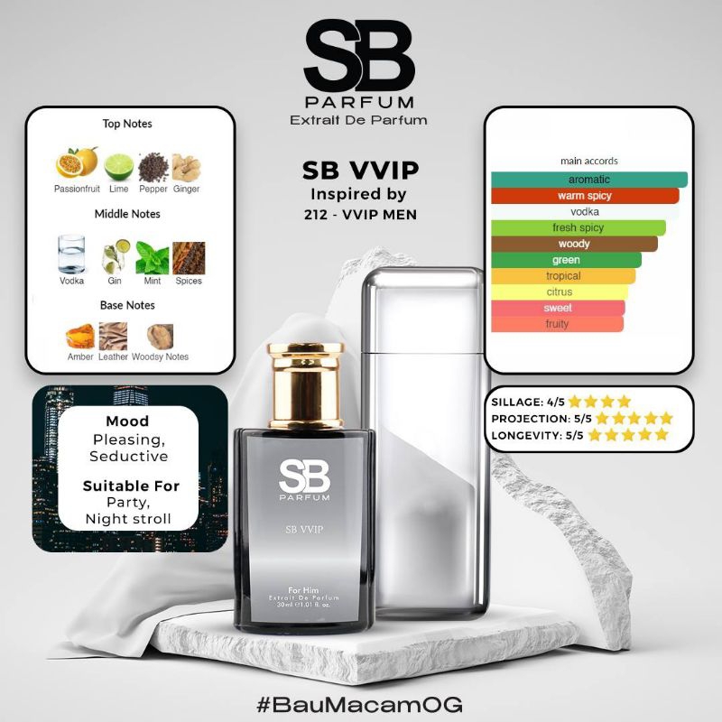 SB VVIP SB Parfum by Sugarbomb 30ml EDP Perfume | Shopee Malaysia