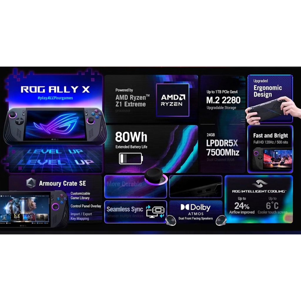 ASUS ROG ALLY X | Rog Ally (2024-RC72LA) [AMD Ryzen Z1 Extreme Zen 4 ...