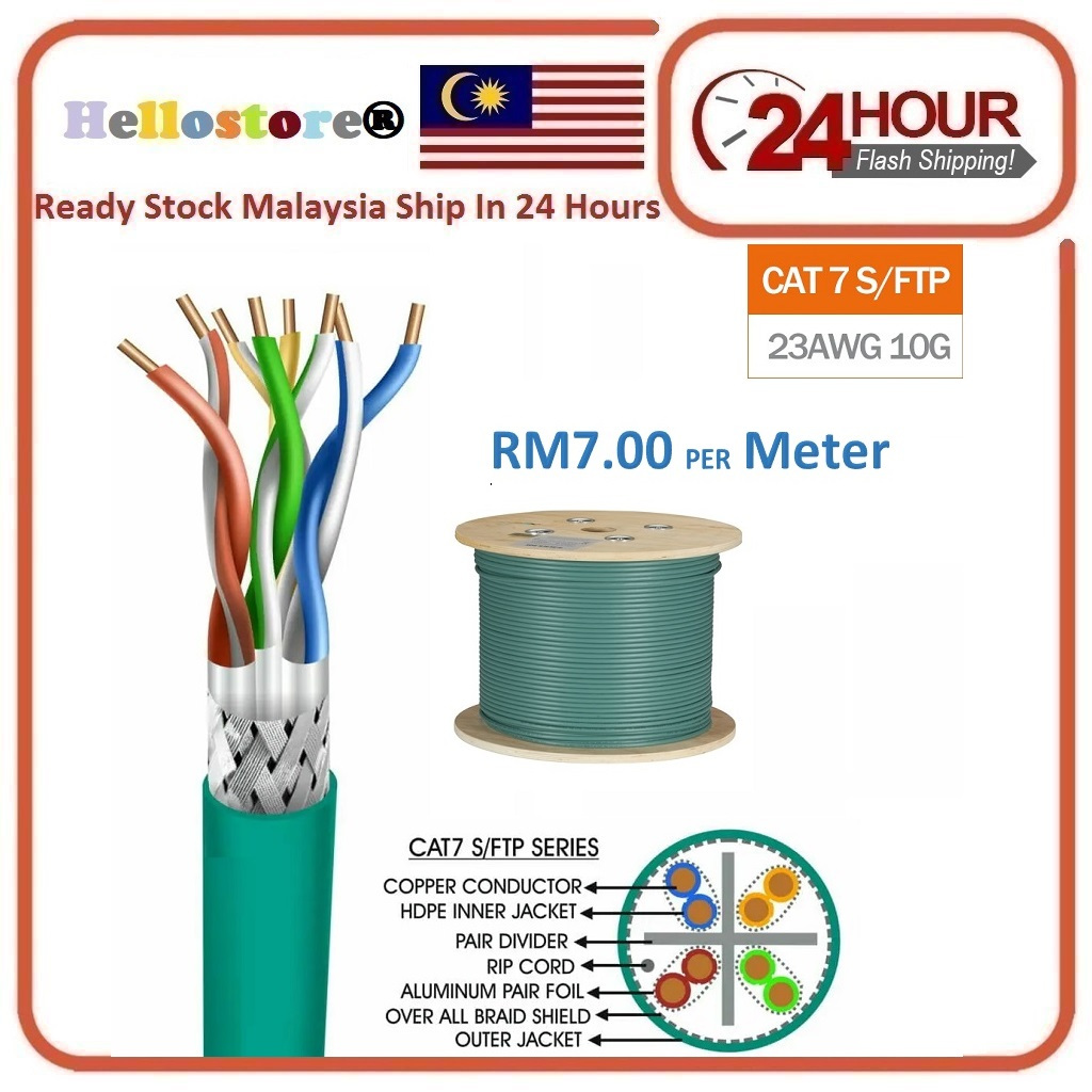 Cat7 Ethernet Cable SFTP 23AWG RJ45 Patch Cord Network Installation LAN ...