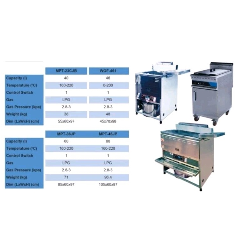 FRESH TAIWAN Marupin Auto Heavy-duty (VERTICAL) SUS LPG Gas Deep Fryer ...