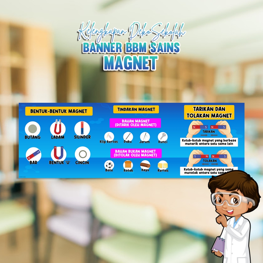BANNER SAINS - MAGNET / ALAT BANTU MENGAJAR / BBM / ABM / MAKMAL ...